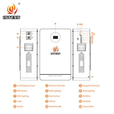 China 25.6V 200Ah 5.12kWh Wall-Mounted LiFePO4 Home Energy Storage Battery System for sale