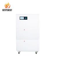 China Single Phase LiFePO4 Home Energy Storage System 12.5KWH-25KWH with 6KW-12KW Inverter and 91% Efficiency for sale