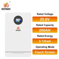 China 25.6V 200Ah 5.12kWh Wall-Mounted LiFePO4 Home Energy Storage Battery System for Solar Applications for sale