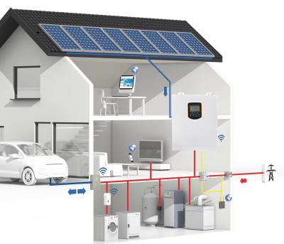 China 24V 48V 1.5kW 3.5kW Pure Sine Wave Hybrid Solar Inverter with MPPT 60A-100A for sale