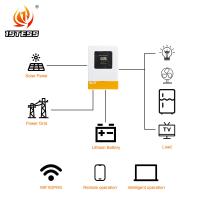 China Wholesale 48V 6.2KW Hybrid Solar Inverter 5500W Off Grid Pure Sine Wave MPPT for sale