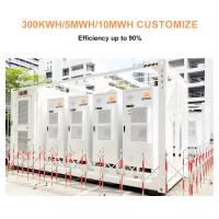 China Containerized 1182kWh LiFePO4 Battery Energy Storage System 400-800V for Commercial for sale
