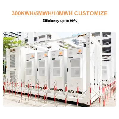 China Container Energy Storage Battery System 1mwh 2mwh 3mwh 4mwh 5mwh LiFePO4 ESS All In One for sale