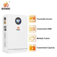 China 51.2V 200Ah 10.24kWh Lithium Battery for Home Energy Storage Systems for sale