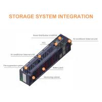 China 500kWh On Grid Energy Storage System Air Cooling Lithium Ion Battery Container 1MWh Storage 400V 800V for sale