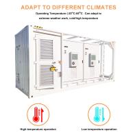 China 500kWh On Grid Energy Storage System Air Cooling Lithium Ion Battery Container 1MWh Storage 400V 800V for sale