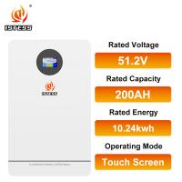 China 51.2V 200Ah 10.24kWh Lithium Ion Battery Pack Wall Mounted Home Energy Storage for sale