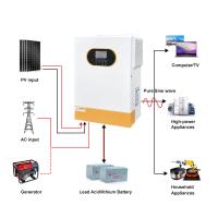 China 48VDC 5000W Hybrid Solar Inverter MPPT Charger Grid-Tie Backup Power System Off-Grid On-Grid for sale