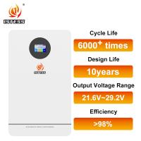 China 25.6V 200Ah 5.12kWh LiFePO4 Lithium Battery for Residential ESS with 98% Efficiency for sale