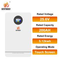China 25.6V 200Ah LiFePO4 Home Energy Storage Battery 5.12kWh 6000 Cycles for sale