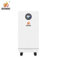 China 51.2V 300Ah 15.36kWh Wheel-Mounted LiFePO4 ESS Battery with High Efficiency for sale