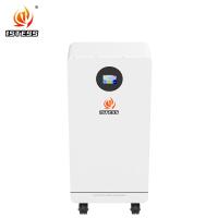 China 51.2V 300Ah 15.36kWh Wheel-Mounted LiFePO4 ESS Battery with High Efficiency for sale