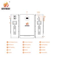 China 10.24 kWh Lithium Ion Smart Residential Battery 51.2V 200Ah Touch Control for sale