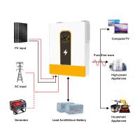 China 8.5kW Single Phase Solar Inverter 48V 230VAC MPPT 120A Pure Sine Wave Off Grid for sale