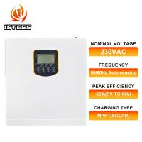 China 24V 2.5KW Hybrid Solar Inverter 220VAC Pure Sine Wave MPPT 60A Charger Off Grid for sale