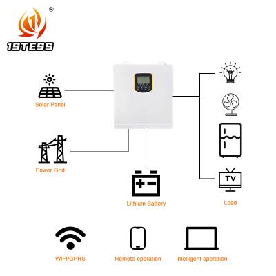 China 2.5KW 24V Hybrid Solar Inverter MPPT Pure Sine Wave 500Vdc Input 60A Charger for sale