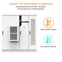 China Industrial LiFePO4 Energy Storage Cabinet IP55 107-125kWh Plug-and-Play C&I for sale