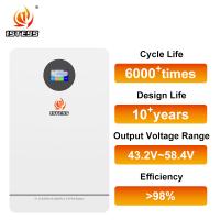 China All in One Wall Mount 51.2V 200Ah 10.24kWh Battery Pack Energy Storage System for Home Use for sale