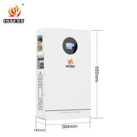China 51.2V 100Ah 5.12kWh LiFePO4 Home Energy Storage System Eco Friendly Battery Pack for sale