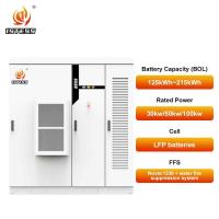 China All in One Energy Storage System Container 143.36-215KWh Lifepo4 Battery 50-100kW for sale