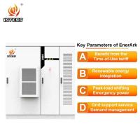 China All in One Energy Storage System Container 143.36-215KWh Lifepo4 Battery 50-100kW for sale