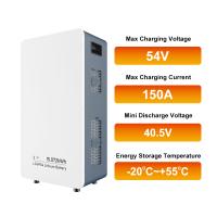 China Modular Wall Mounted LiFePO4 Battery 48V 314Ah 15kWh Energy Storage System Parallel Support for sale