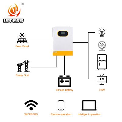 China Off Grid 24V 48V Hybrid Solar Inverter 3.5kw 5.5kw 6.2kw Pure Sine Wave MPPT 60A 100A 120A for sale