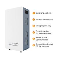 China LiFePO4 Lithium Battery Pack 48V 314Ah 15kWh Wall Mounted Home Energy Storage for sale