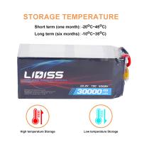 China Semi Solid State Battery 6S 22.2V 30Ah 10C 666Wh Pack Superior Thermal Stability Long Life for sale