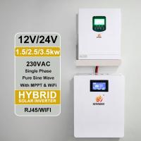 China 1500W 24V Pure Sine Wave MPPT 60A Off Grid Inverter Single Phase High PV Input for sale