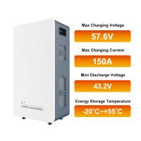 China Ultra Safe LiFePO4 Battery 16kWh Energy with Remote Monitoring Function for sale