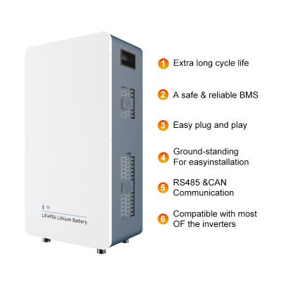 China Parallel Connection Capable Battery Bank 10kWh to 160kWh System for sale