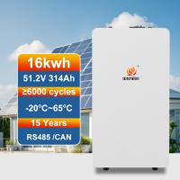 China Parallel Connection Capable Battery Bank 10kWh to 160kWh System for sale