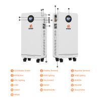 China Portable Home Backup Power 51.2V 300Ah 15.36kWh Touch Screen Remote Monitoring Reliable for sale