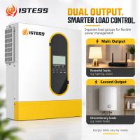 China 1stess EMT Series 3.6kW–11kW Off-Grid Solar Inverter with MPPT and Dual Outputs for sale