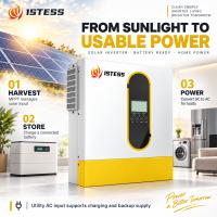 China 1stess EMT Series 3.6kW–11kW Off-Grid Solar Inverter with MPPT and Dual Outputs for sale