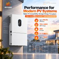 China 48V Split Phase Hybrid Inverter 5-11.4kW | 1STESS for sale