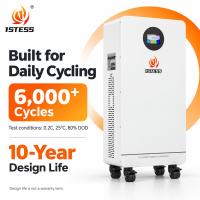 China 1stess 51.2V 300Ah 15.36kWh LiFePO4 Home Storage Battery With Wheels for sale