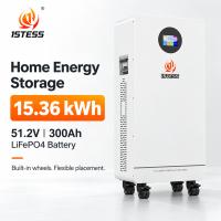 China 1stess 51.2V 300Ah 15.36kWh LiFePO4 Home Storage Battery With Wheels for sale