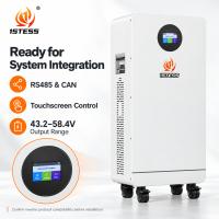 China 1stess 51.2V 300Ah 15.36kWh LiFePO4 Home Storage Battery With Wheels for sale