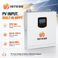 China 1stess CM Series 1.5kW 2.5kW 3.5kW Off-Grid Solar Inverter With Built-in MPPT, 12V/24V Battery Input for sale