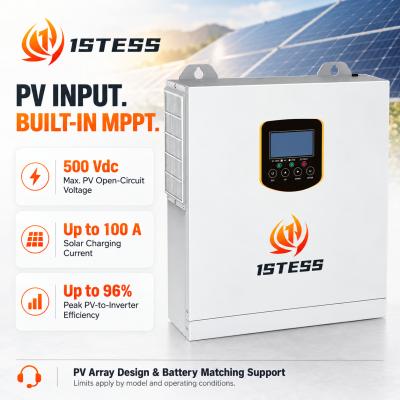 China 1stess CM Series 1.5kW 2.5kW 3.5kW Off-Grid Solar Inverter With Built-in MPPT, 12V/24V Battery Input for sale