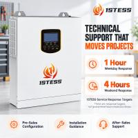 China 1stess CM Series 1.5kW 2.5kW 3.5kW Off-Grid Solar Inverter With Built-in MPPT, 12V/24V Battery Input for sale