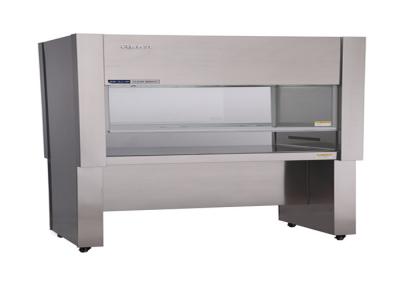 China Closed Type Clean Room Equipment Class 100 Laminar Air Flow Bench Customized Size for sale