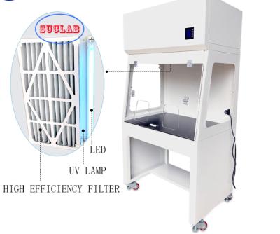China Standard Full Steel Lab Filter Fume Hoods Makers with LCD Touch Screen Control System for Chemistry & School Laboratories for sale