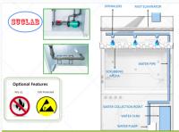 China Perchloric Acid Fume Hood with Scrubber 50W Ventilation System Ensuring Safe Handling of Corrosive Acids for sale