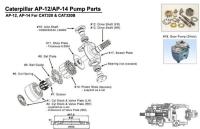 China EX220-3 Excavator Kawasaki Hydraulic Motor Parts & HPV091 Swing Motor Components for Hitachi Equipment for sale