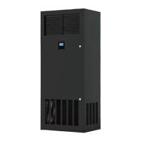 China Small Precision Air Conditioner AC Fixed Frequency 380V 50Hz For Data Center for sale