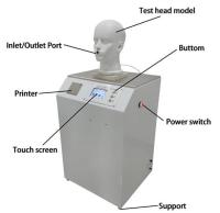China EN149 Digital Mask Breathing Resistance Tester 20-160L/min Exhalation Inhalation for sale