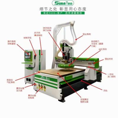 China 1220mm X 2400mm Automatic Knife Changing Cabinet Door Engraving Machine for sale